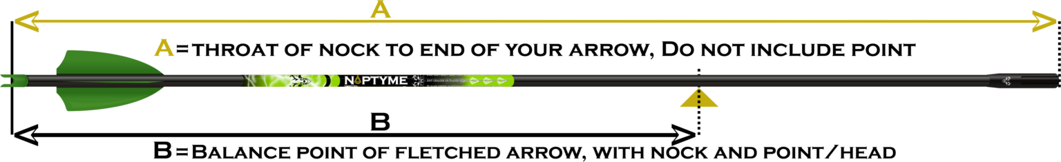 FOC Calculator – Naptyme Archery